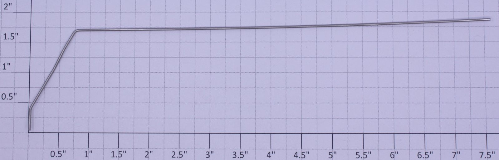 Lionel 18639-12 4-6-2 Steam Locomotive Right Hand Handrails – Trainz