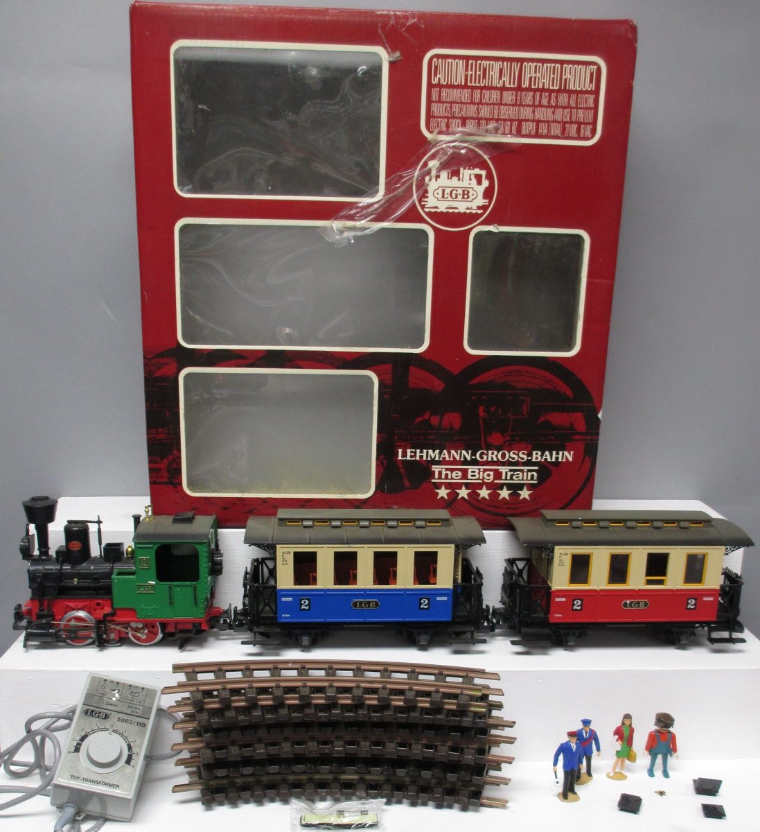 LGB 20301 Electirc Loco Era IV – Trainz