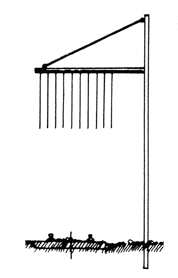 Sequoia Scale Models 4003 HO Telltale Kit – Trainz